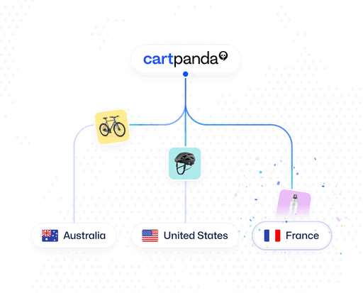 Cartpanda - Sell worldwide, without complications