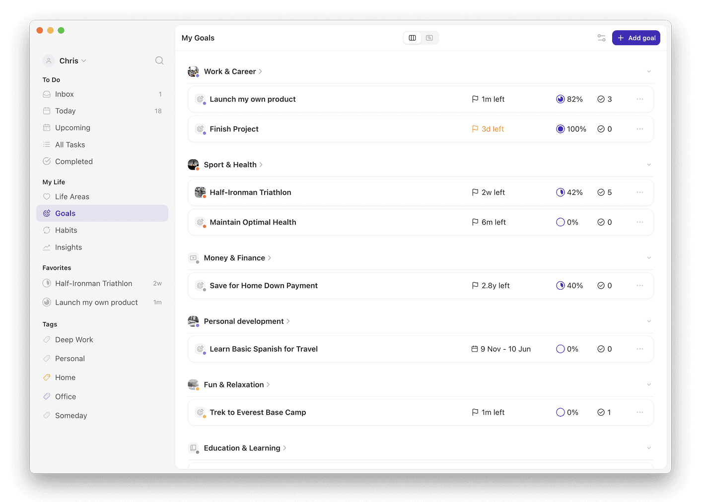 25+ Professional Development Goal Examples | Griply