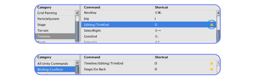 The Best Unity Shortcuts - Vagon