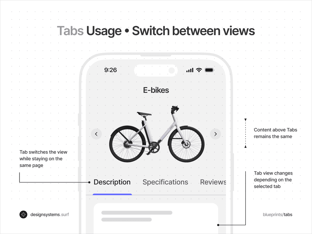 Tabs Blueprints in Design Systems