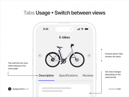 Tabs Blueprints in Design Systems