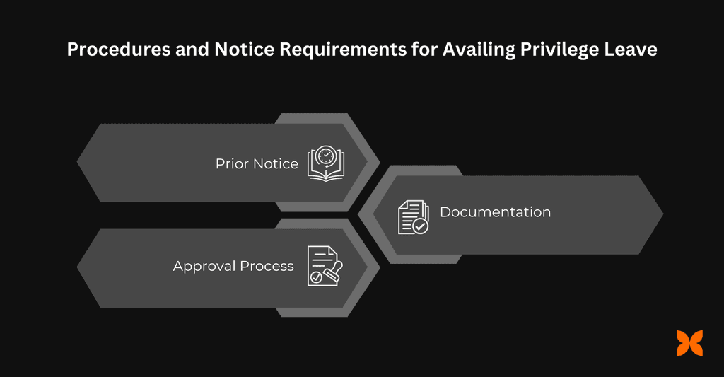 Understanding Privilege Leave Carry Forward and Its Guidelines in India