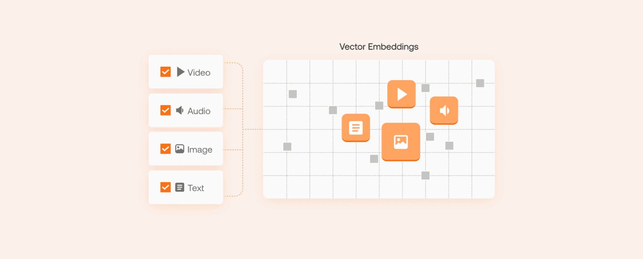 A Tour of Video Understanding Use Cases - Twelve Labs