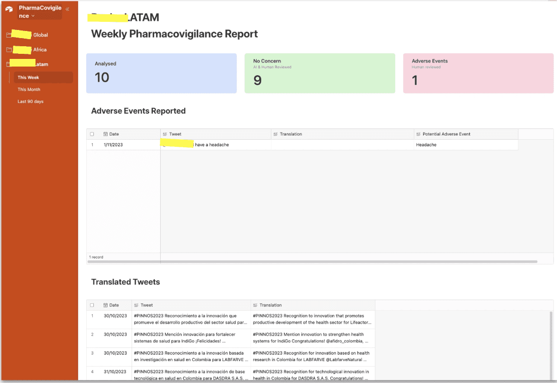 Smarter, Faster Adverse Event Monitoring