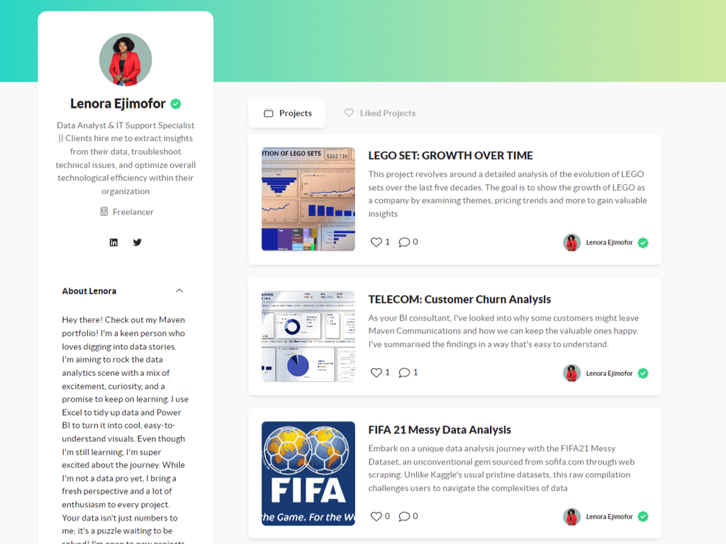 Analysts You Can Hire: Spring 2024 | Maven Analytics