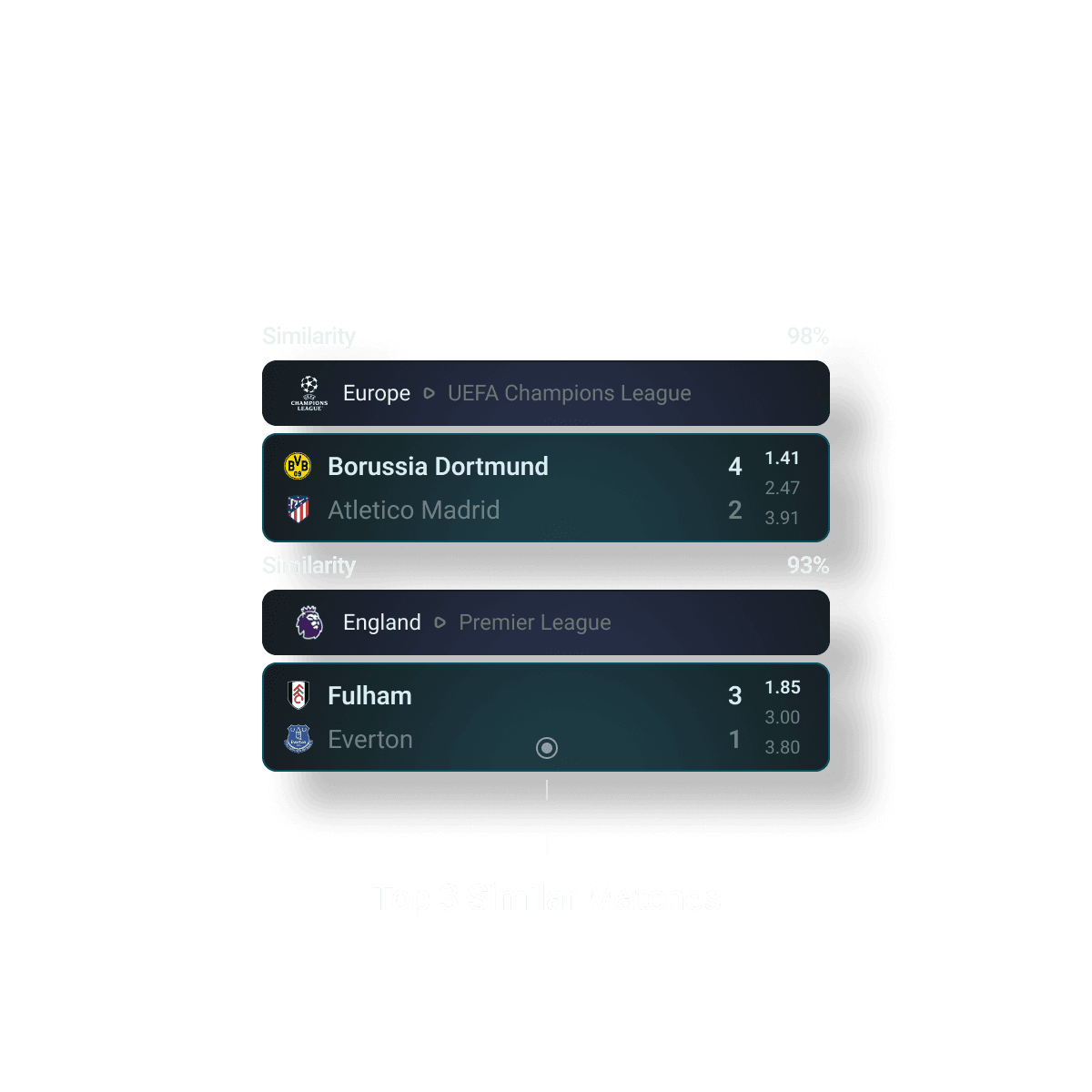 AIstats - Football AI analysis
