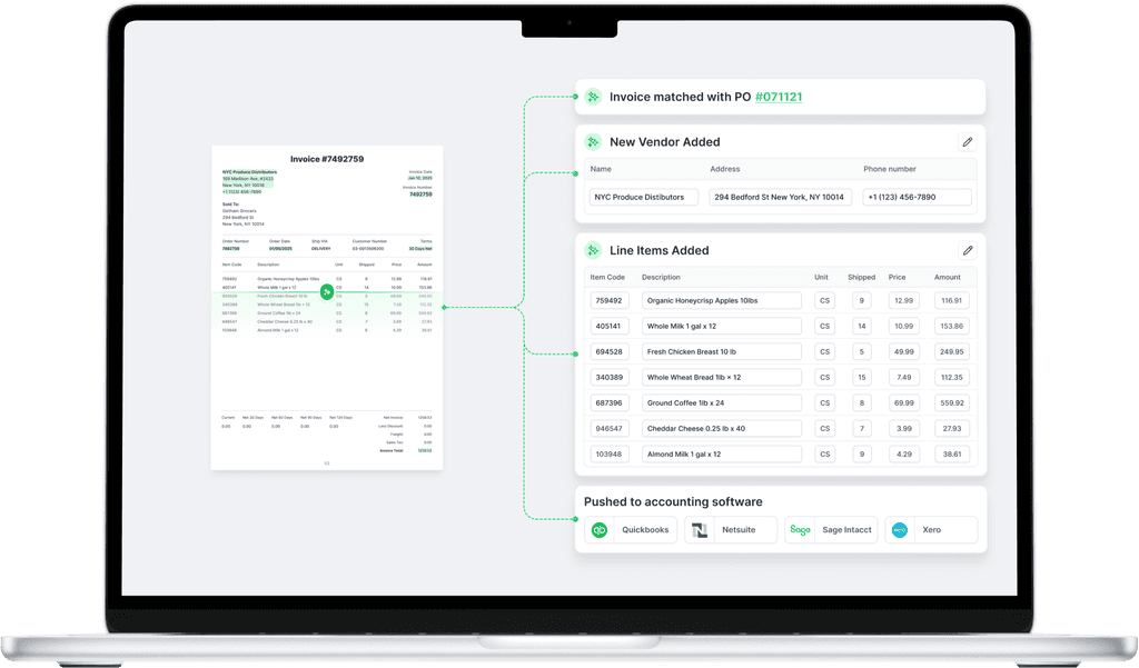 Vendora - Point of Sale and Ecommerce Software for Grocery Supermarkets