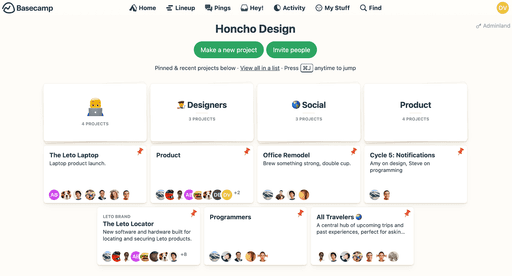 Best Project Management Tools for Remote Teams in 2025 - Teamcamp Blog