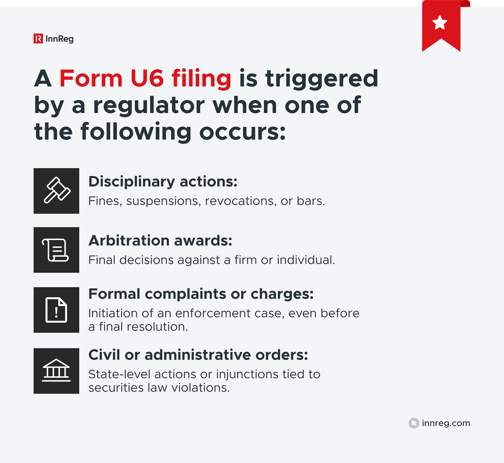 Form U6 Explained: A Practical Guide for Fintech Compliance