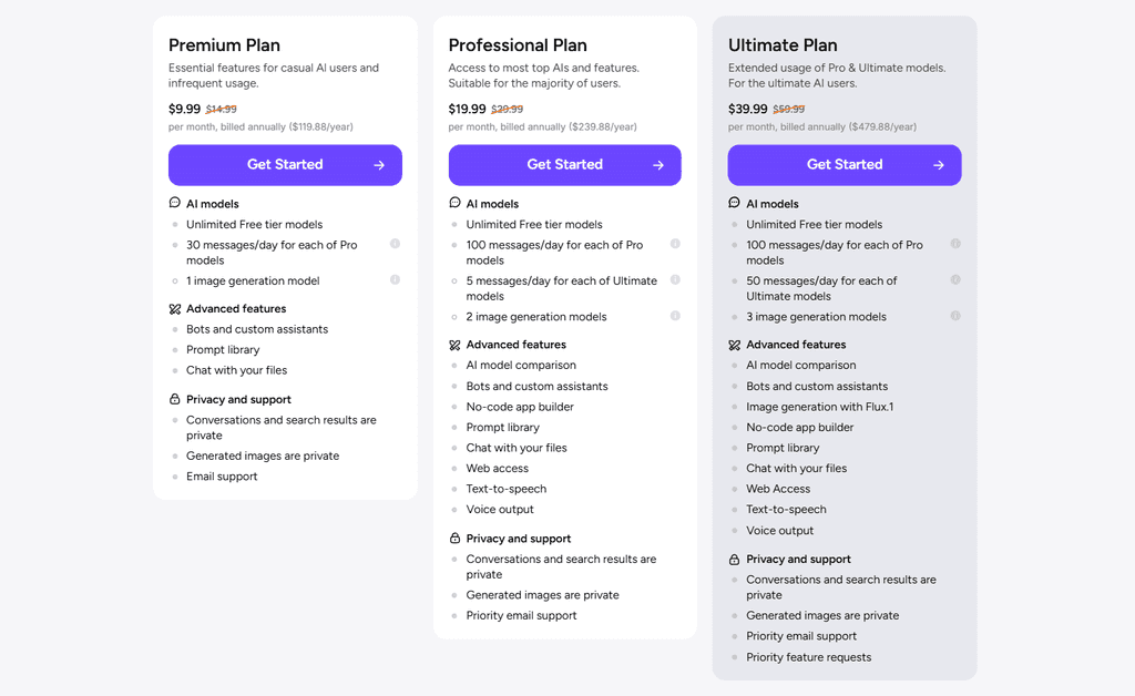 Comparing OpenAI's o3 mini vs o3 mini high vs o1 pro. Which is the Best ...