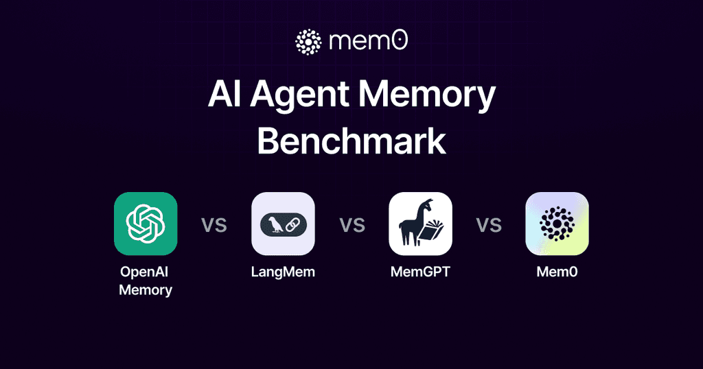 AI Memory Benchmark: Mem0 vs OpenAI vs LangMem vs MemGPT | Mem0