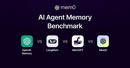 Mem0 - The Memory Layer for your AI Apps