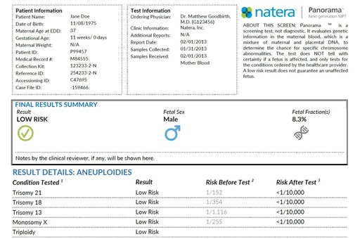 Natera Horizon vs. Panorama: How do these DNA tests differ? | Nucleus