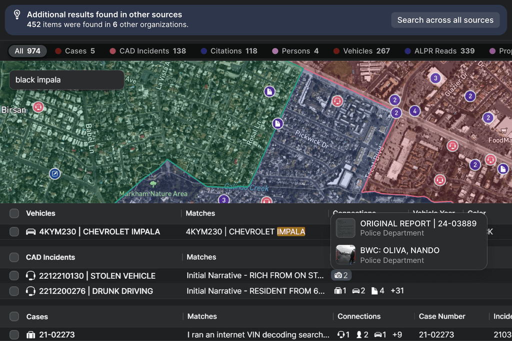 Peregrine - Platform
