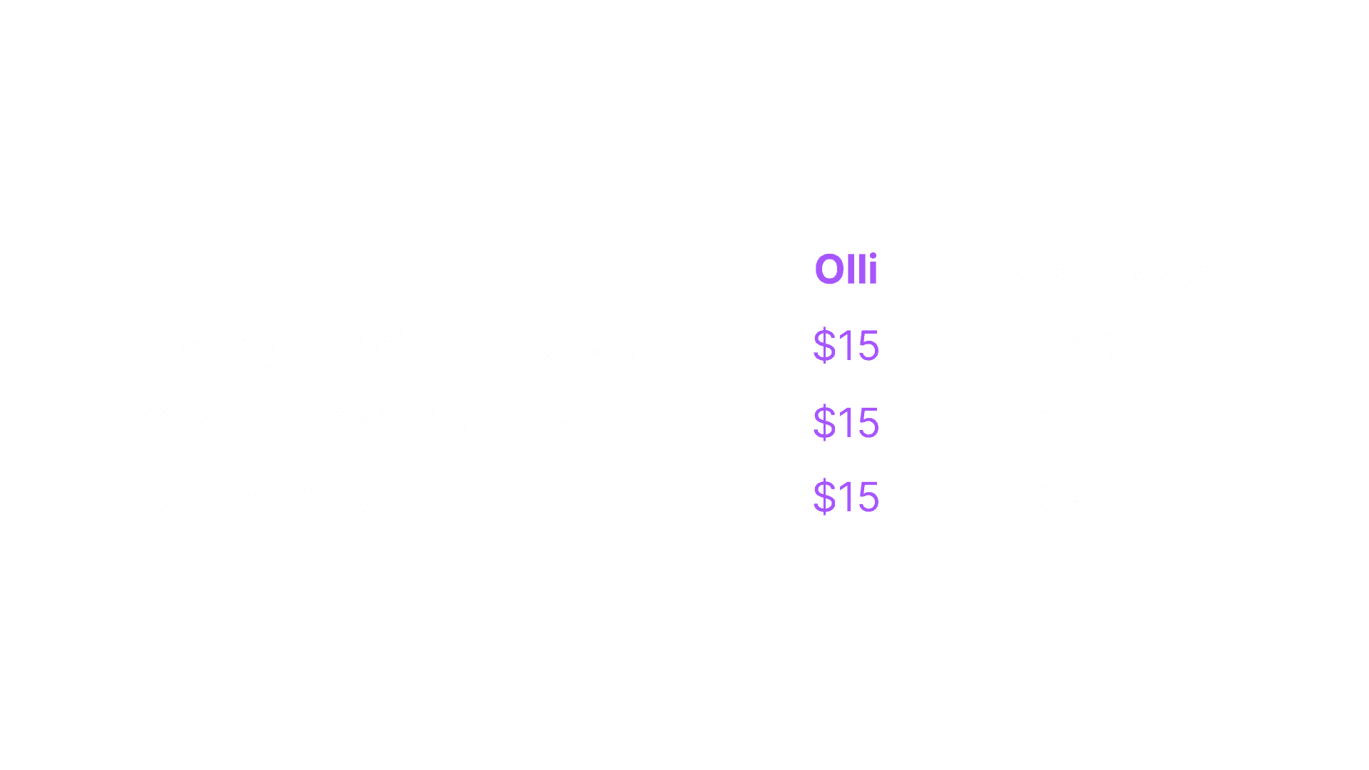 Olli Health | Certified Home Health Coding & OASIS review