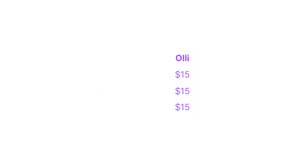 Olli Health | Certified Home Health Coding & OASIS review