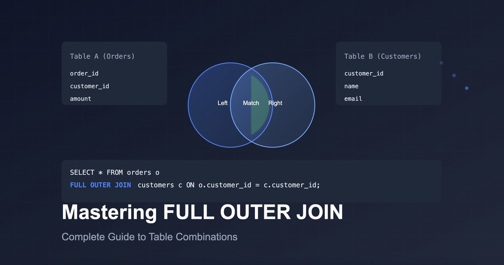 Mastering SQL FULL OUTER JOIN: Comprehensive Guide with Examples | AI2sql