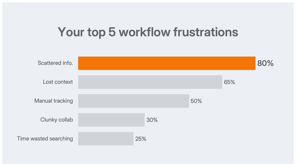 Retro Windows Template - D Story