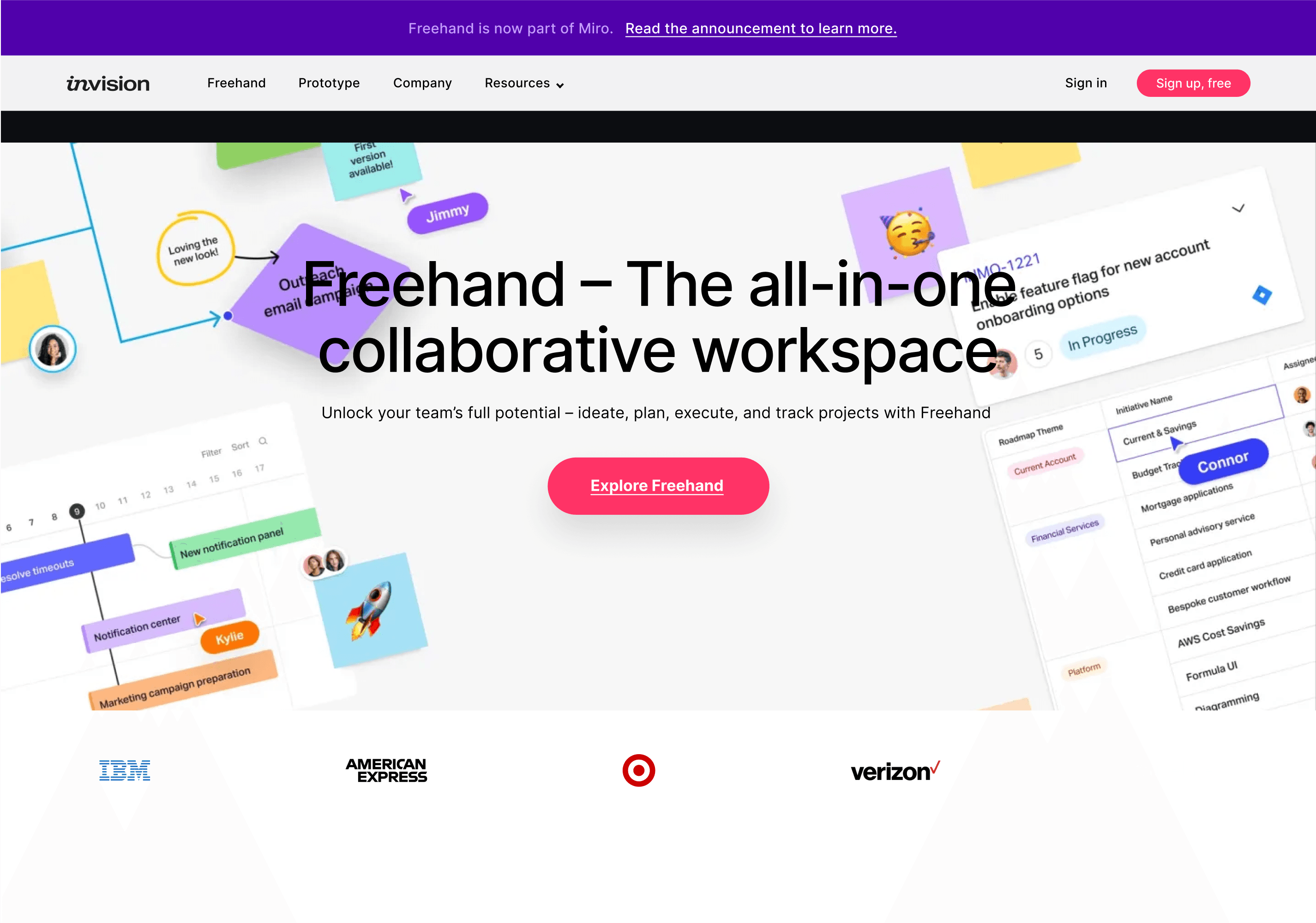 25 Inspiring Website Navigation Designs for UI/UX Designers