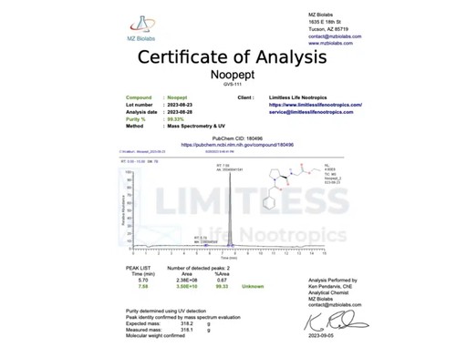 Limitless Life Nootropics for cognitive enhancement: Can you trust ...