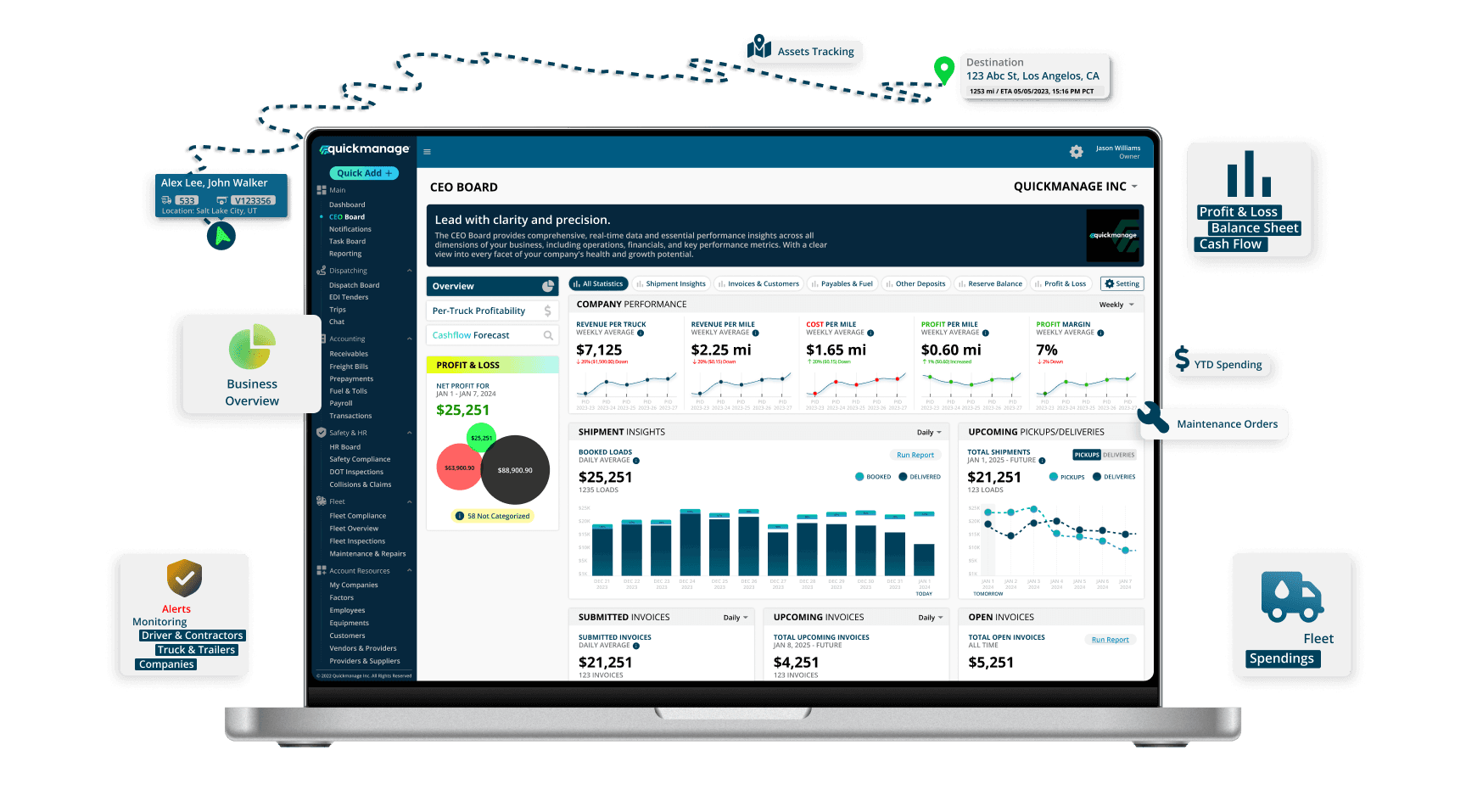 QuickManage™ TMS - Ultimate tool for ultimate productivity