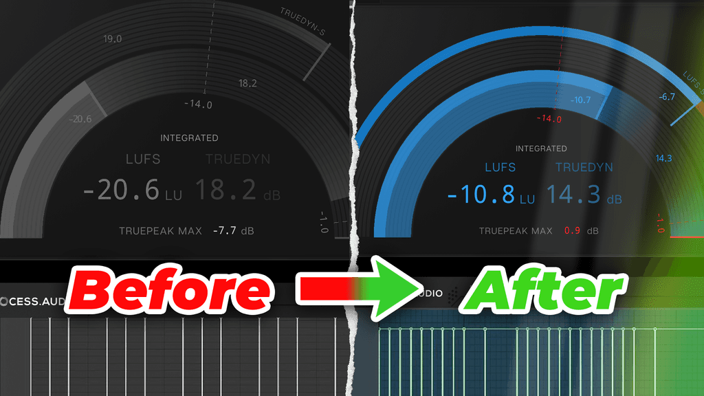 Busy Works Beats - Premium Deluxe Music Production Training