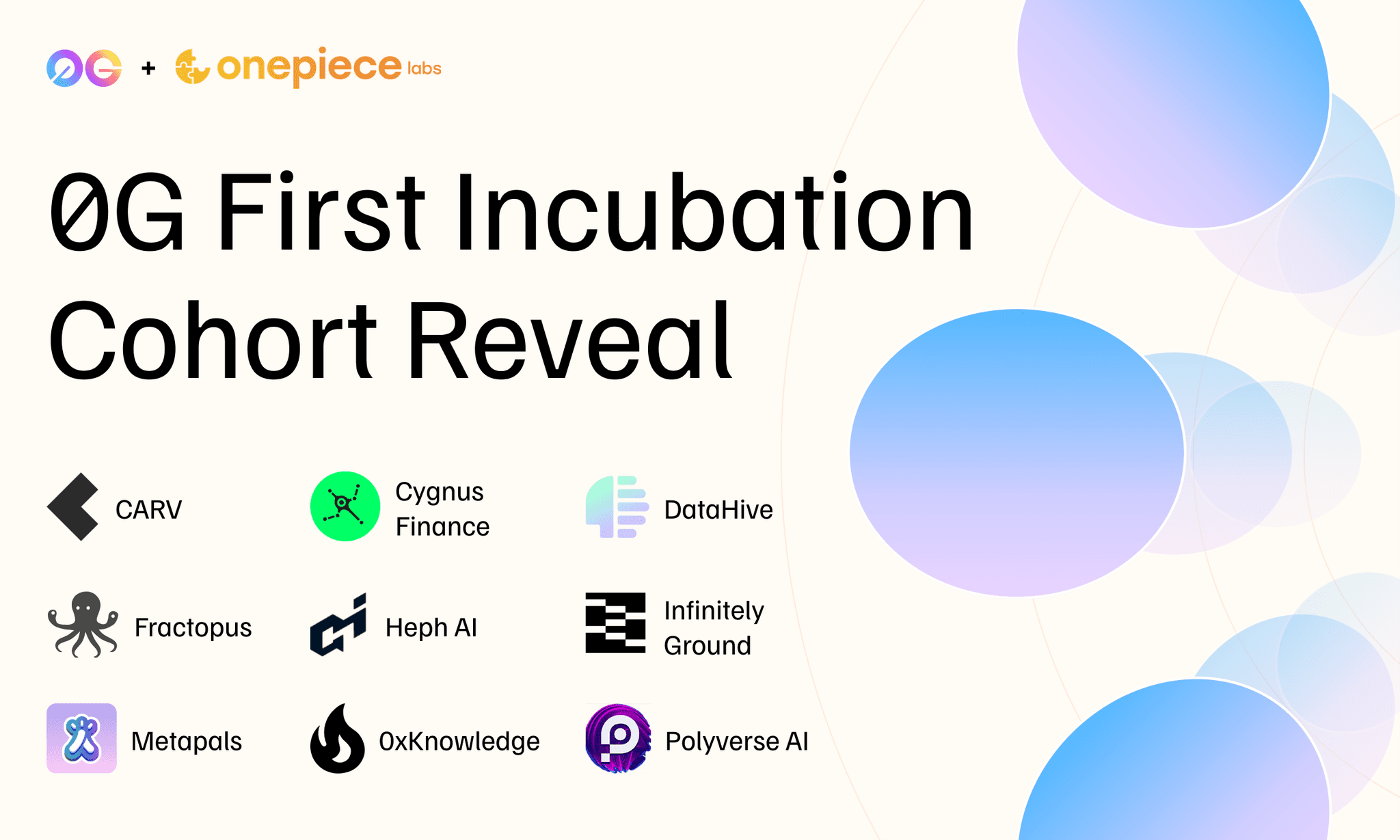 Weightless Blog | 0G