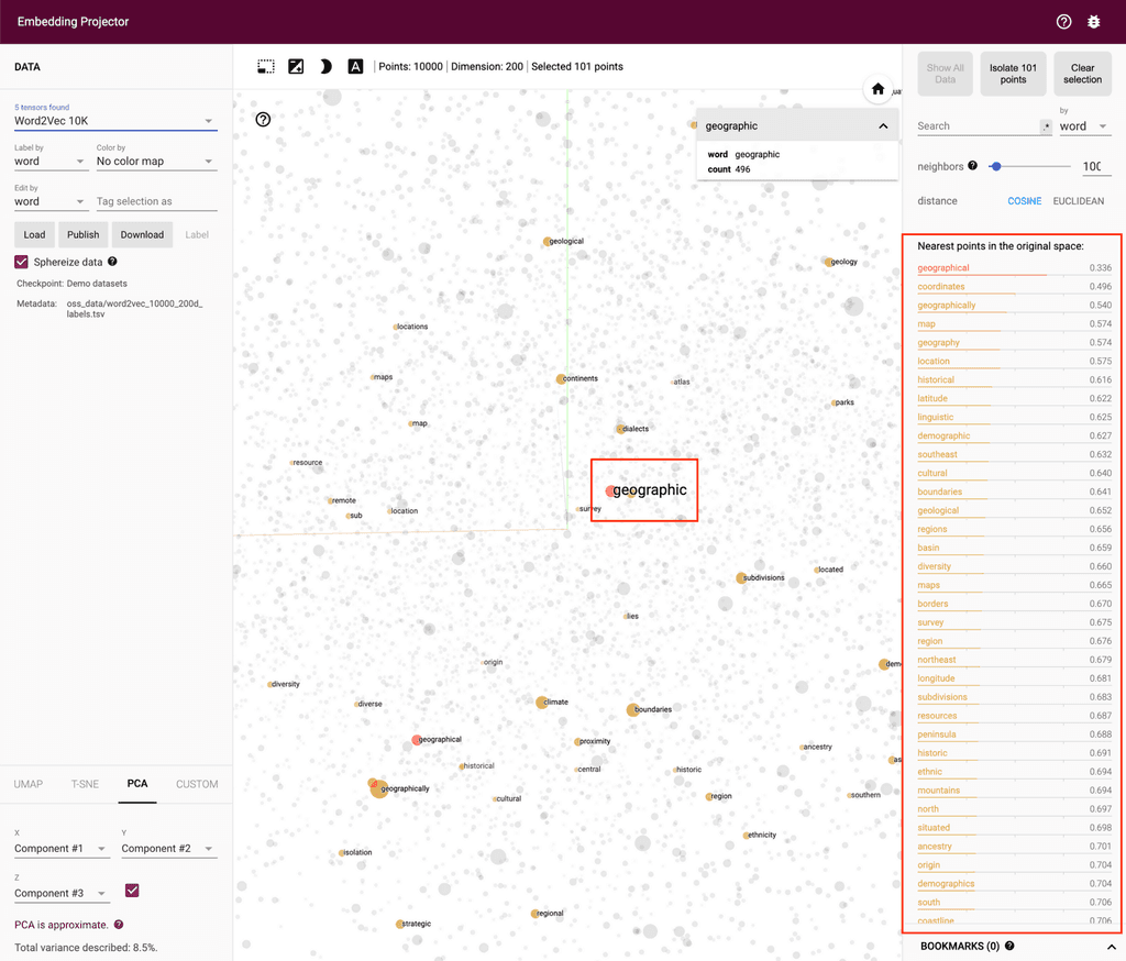 Embedding이란 무엇이고, 어떻게 사용하는가? - 싱클리(Syncly)