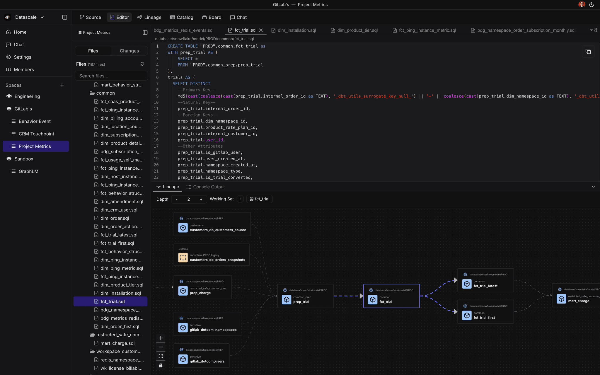 Datascale - Visualize your SQL dependencies