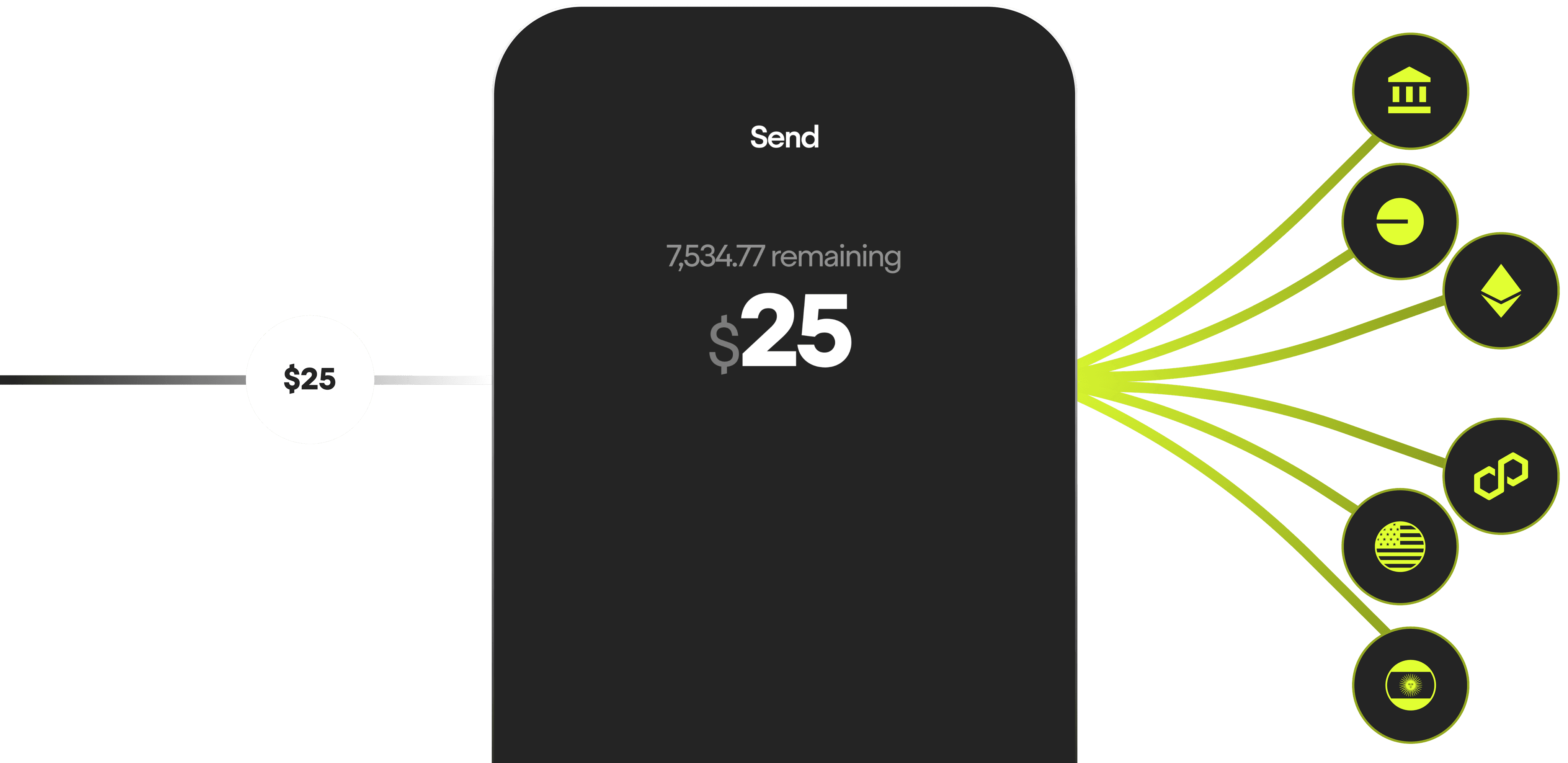 Payy — Bank onchain with stablecoins