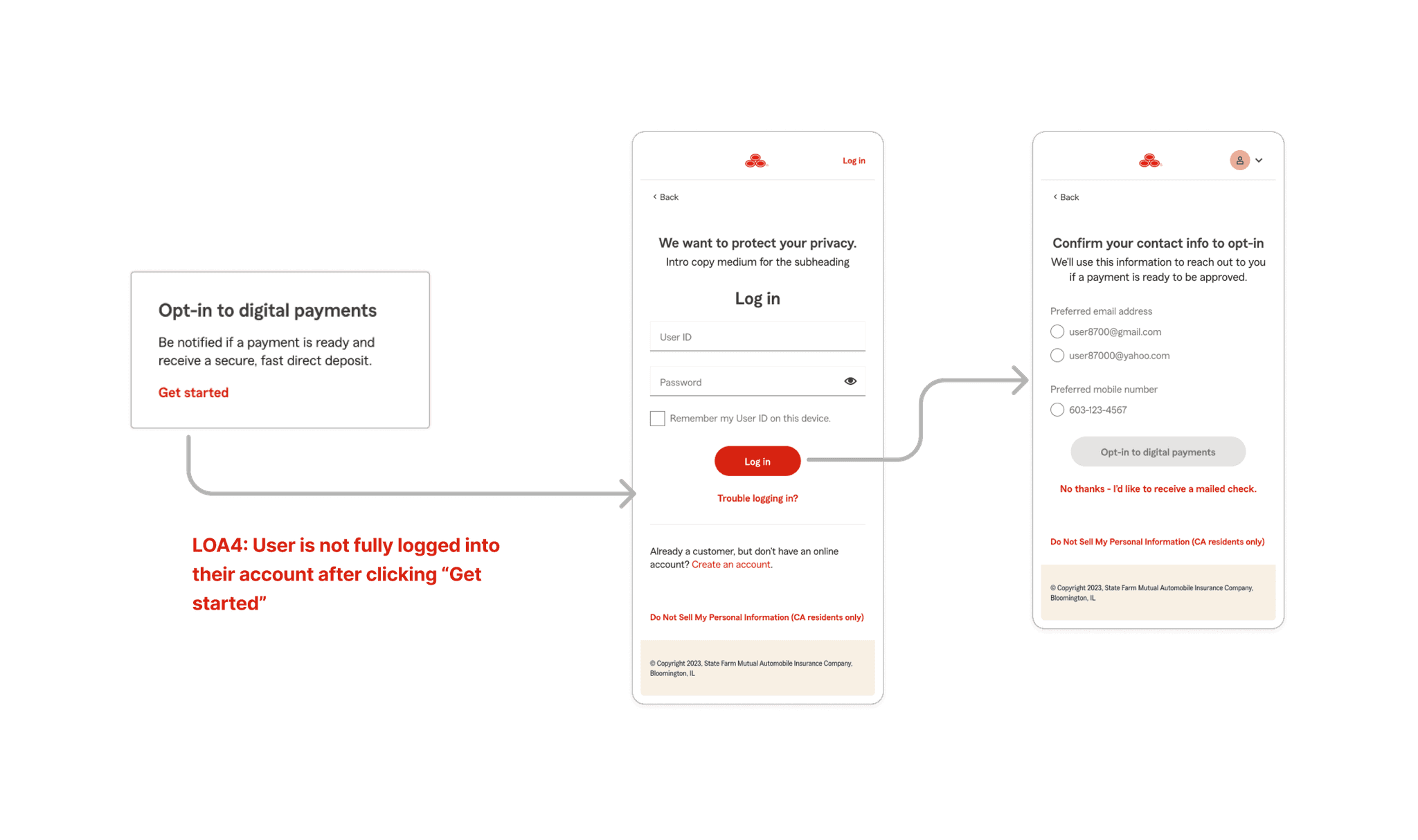 State Farm Digital Pay
