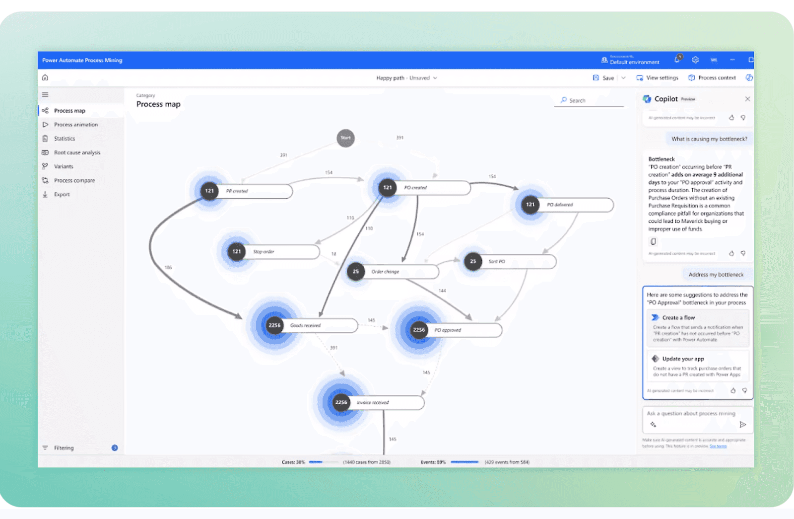 2025년 더 스마트한 워크플로우를 위한 최고의 AI 자동화 소프트웨어 | Lark