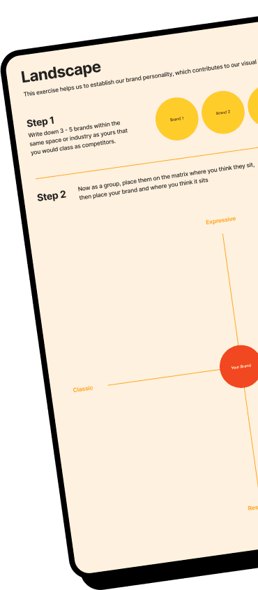 BrandBench - Ultimate FigJam Brand Workshop Template