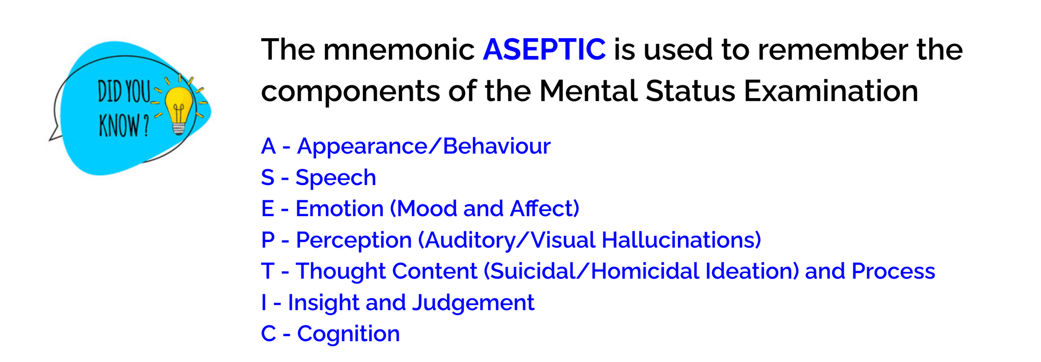 Mental Status Examination (MSE) Cheat Sheet: Your Ultimate Guide - Yung ...