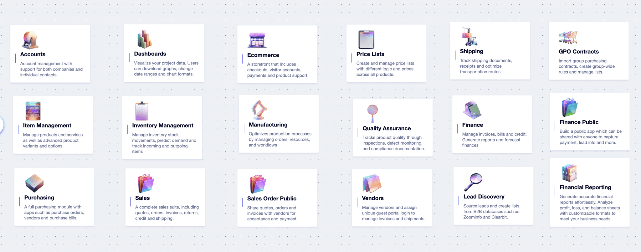 Naologic Manufacturing ERP