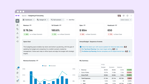 10 Best Business Budgeting Software Tools for 2025 | Abacum