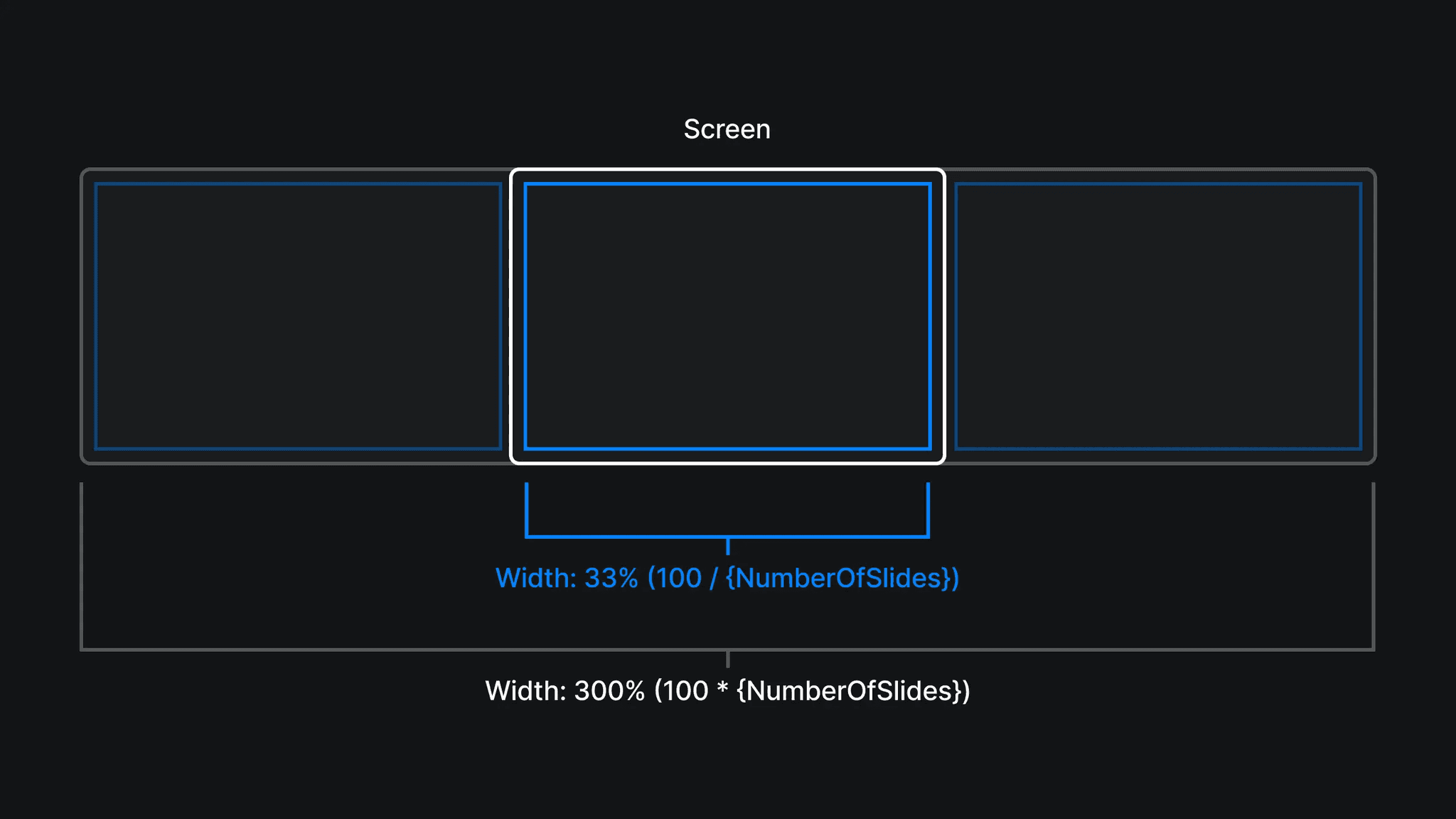 Horizontal Slide Site in Framer — Framer Resource