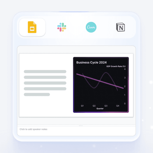 Best Free Graph Maker with Trendline - Graphy