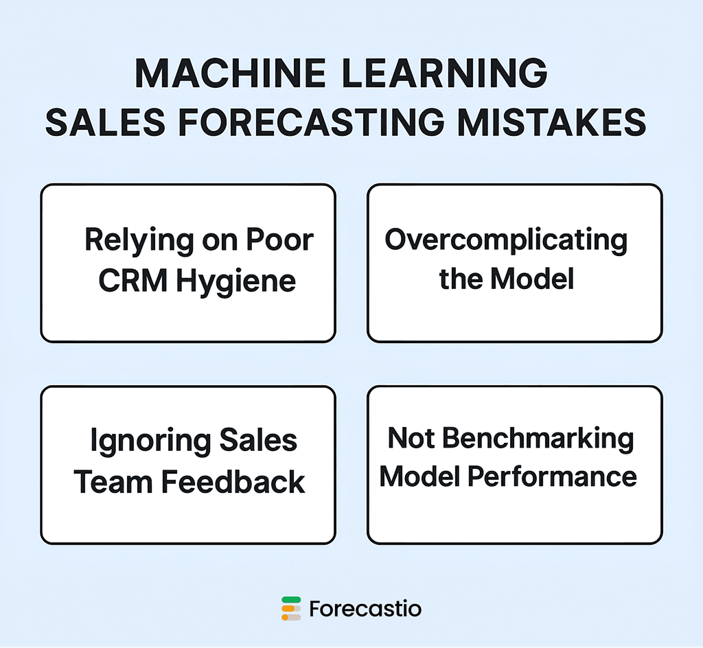 Machine Learning Sales Forecasting for B2B: Full Guide