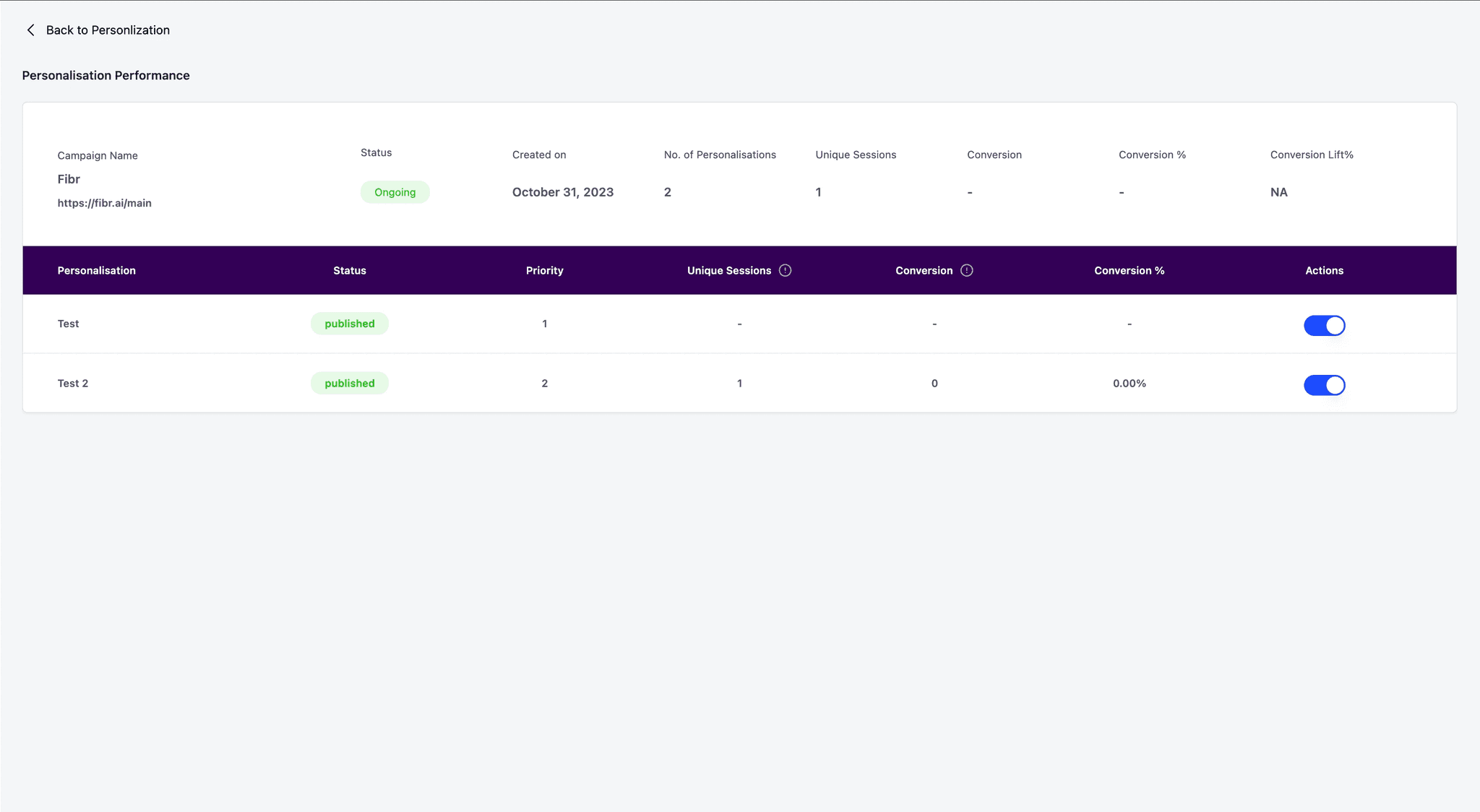 Fibr- Personalized Landing Page for Every Ad
