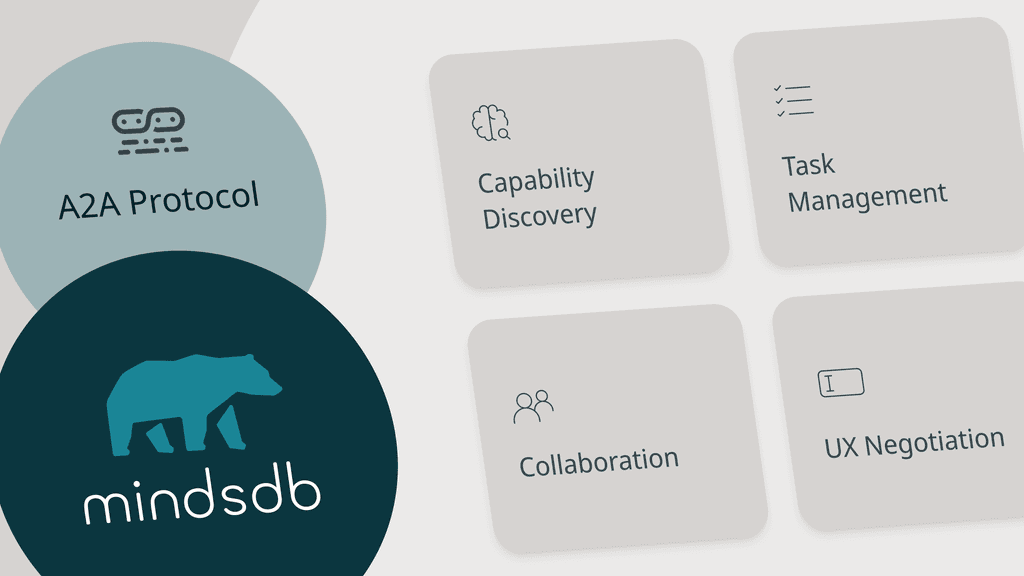 MindsDB Blog