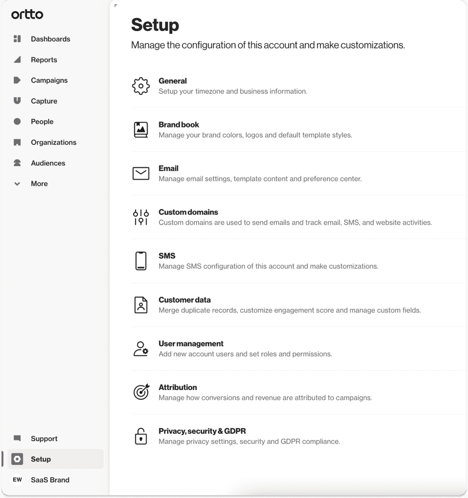 Unique customer identifiers: What they are and how to use them - Ortto