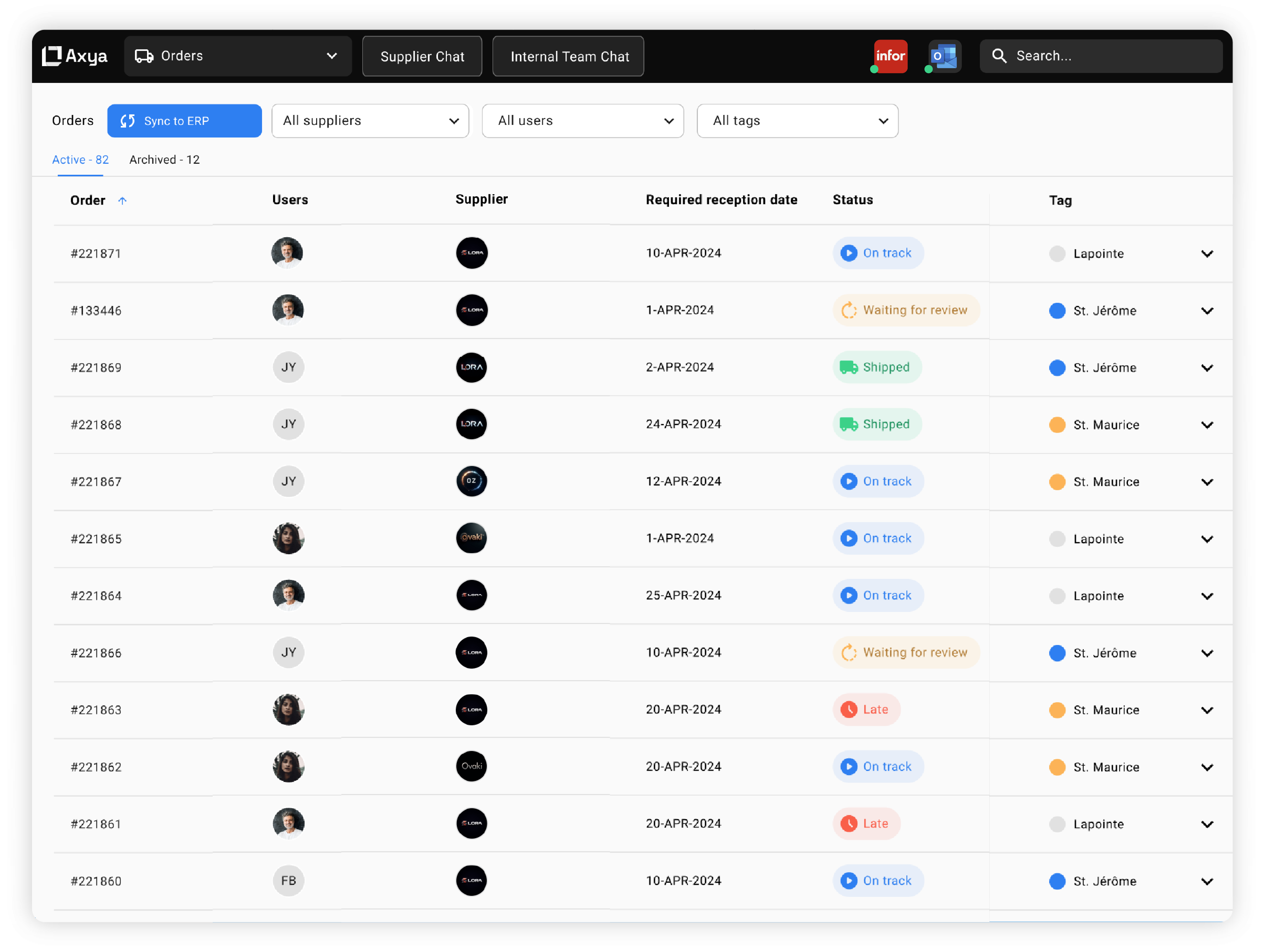 Axya Procurement Software | Digitize, Optimize and Automate Your ...