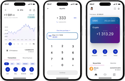 Metal Pay: The Easiest, Safest & Affordable Place to Buy Crypto