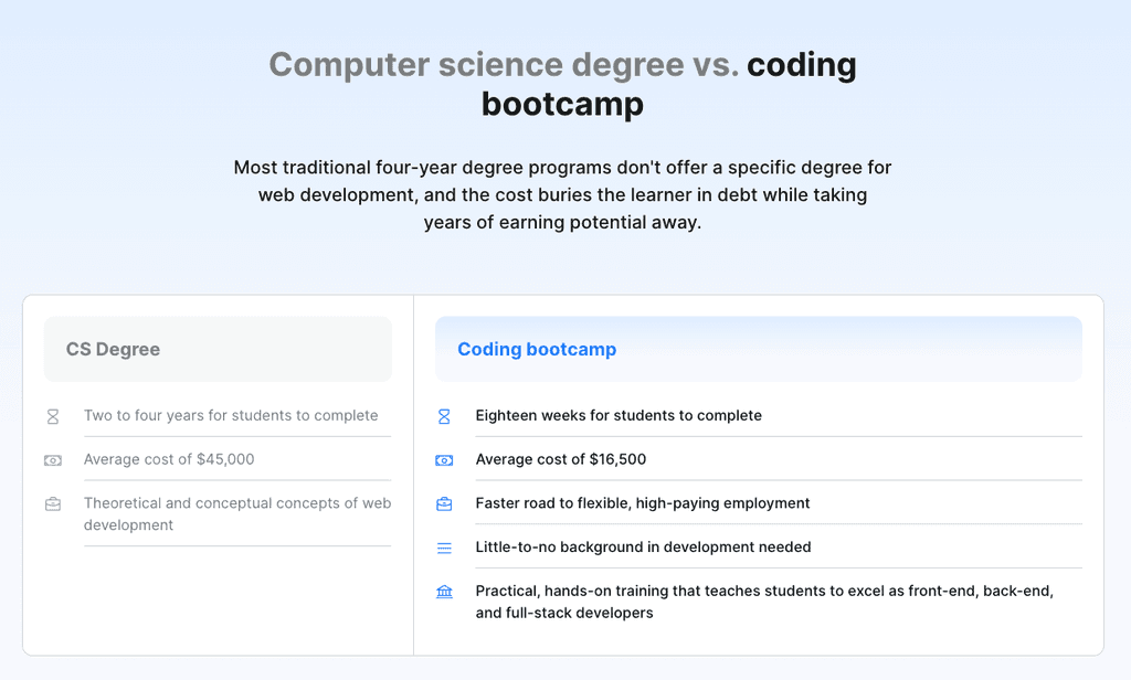 Software Engineer Vs Computer Science: Which Path Is Right For You ...