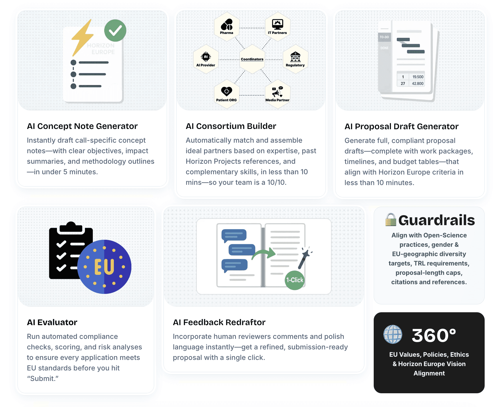 How User Research Shapes UX Strategies