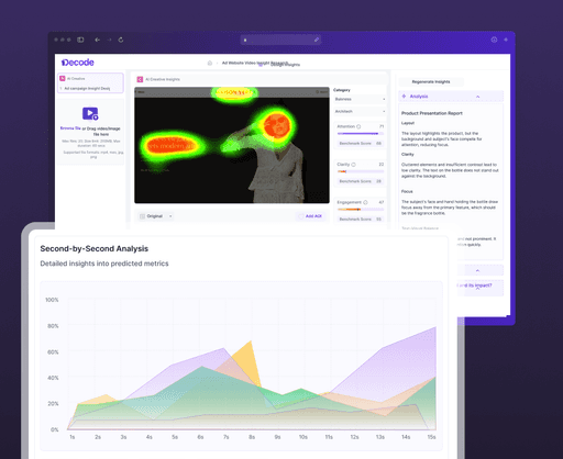 Entropik | Decode Unified Insights Platform
