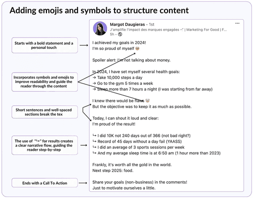 LinkedIn Text Formatter | Free Tool
