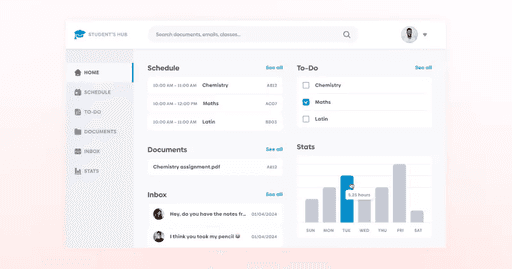 7 Easy Steps to Declutter a Screen - Supercharge Design