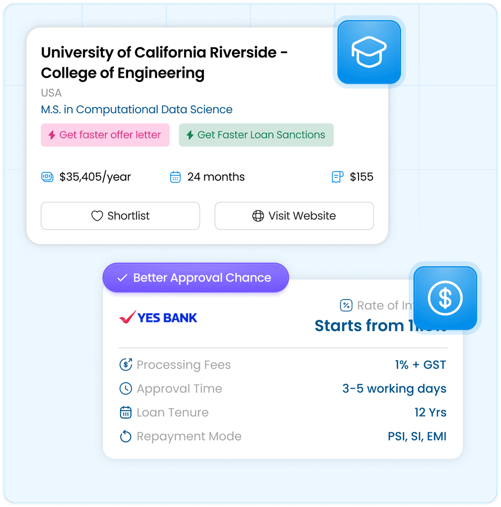 ForeignAdmits | Study Abroad Platform